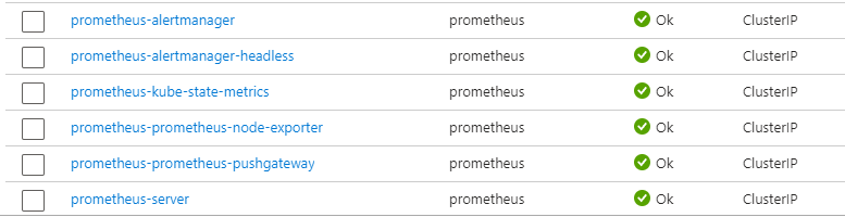 OpenTelemetry Metrics With Prometheus