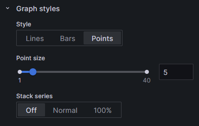 OpenTelemetry Metrics With Prometheus