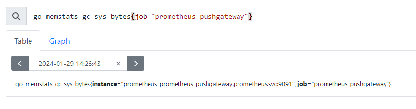 OpenTelemetry Metrics With Prometheus