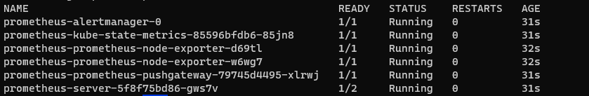 OpenTelemetry Metrics With Prometheus