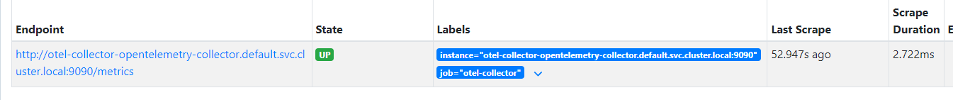 OpenTelemetry Metrics With Prometheus